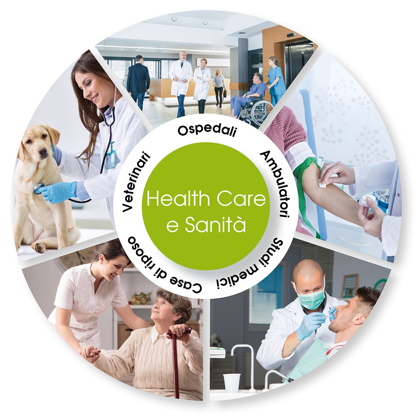 Sanificazione Ambienti Health Care e Sanità | Bio Allergy Free